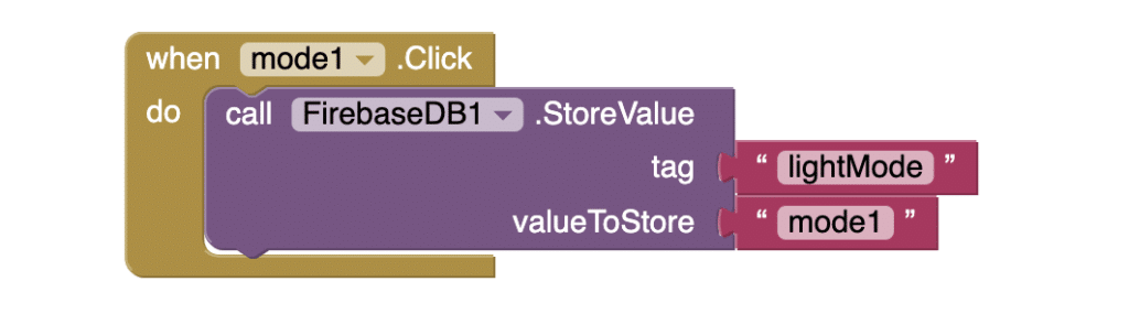 Iot Using Raspberry Pi And Firebase And Android Make Some Stuff